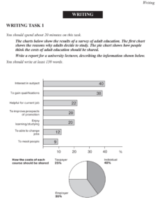 IELTS Writing Task 1 - Academic - Adult Education - IELTS Rizz
